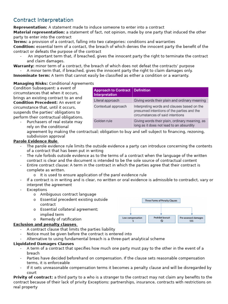 Contract Test 2 Notes | PDF