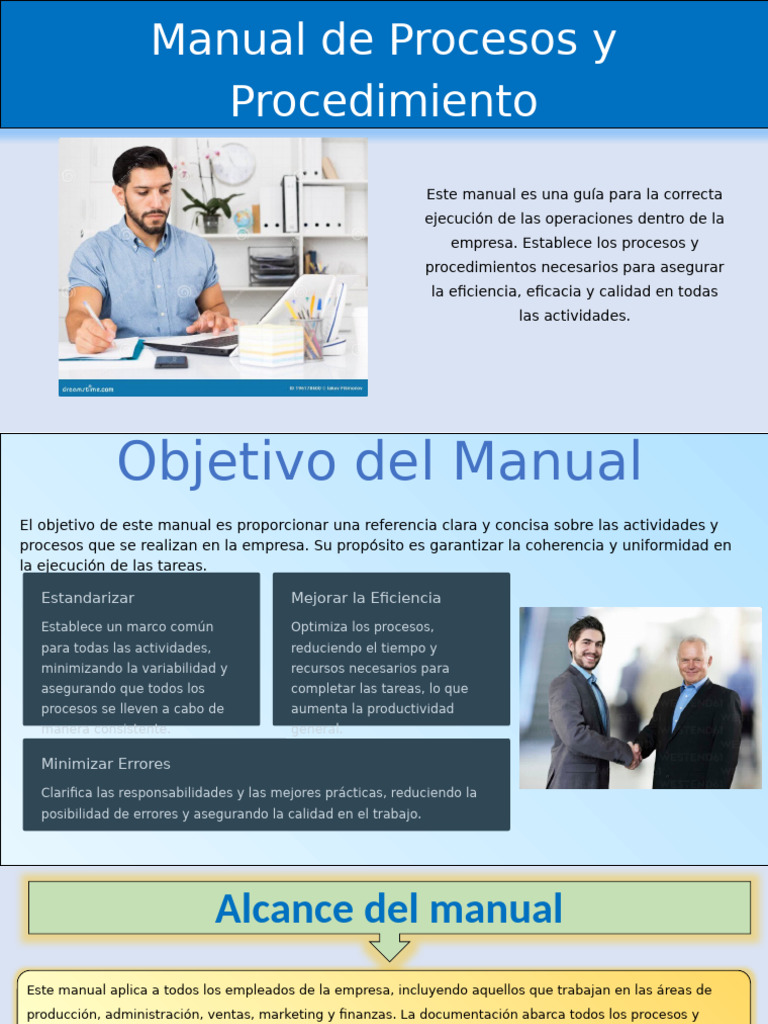 Manual de Procesos y Procedimiento | PDF