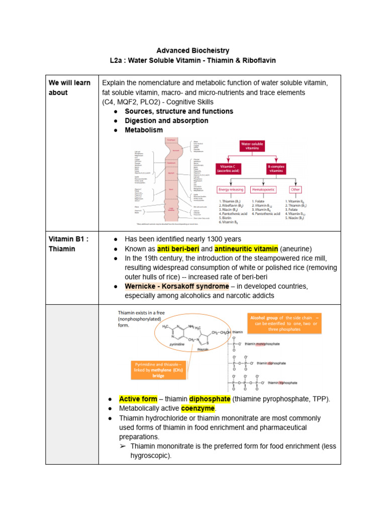 Advanced Biochemistry | PDF
