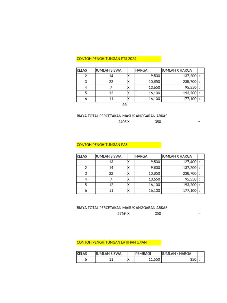 Penghitungan Penggandaan Naskah | PDF