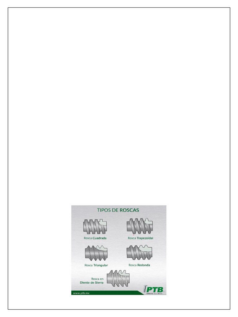 Tipos de Roscas | PDF | Tornillo | Ingeniería mecánica