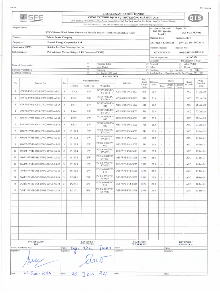 Oss VS S JK 0030 | PDF