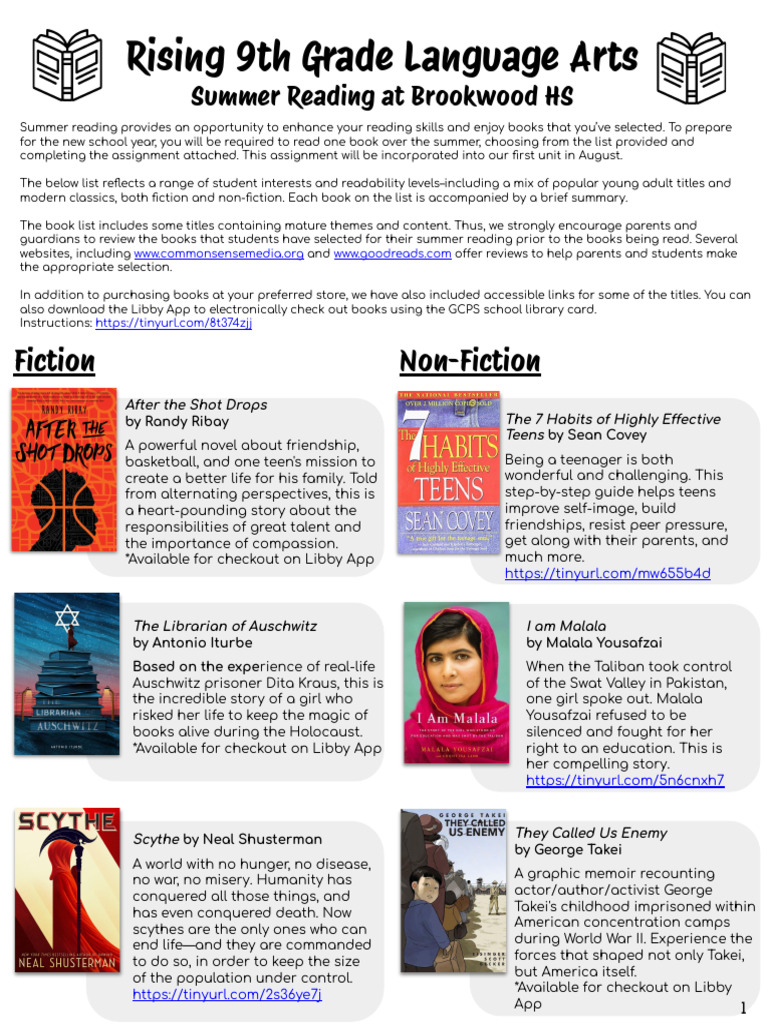 24-25 9th Grade Summer Reading | PDF