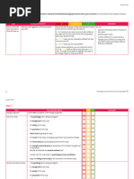 Pozzulo Et Al. NOTES | PDF | Witness | Psychology