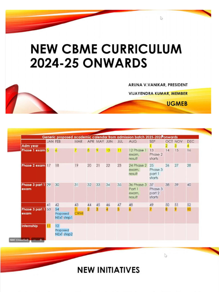New CBME Curriculum 2024 - NMC UG | PDF