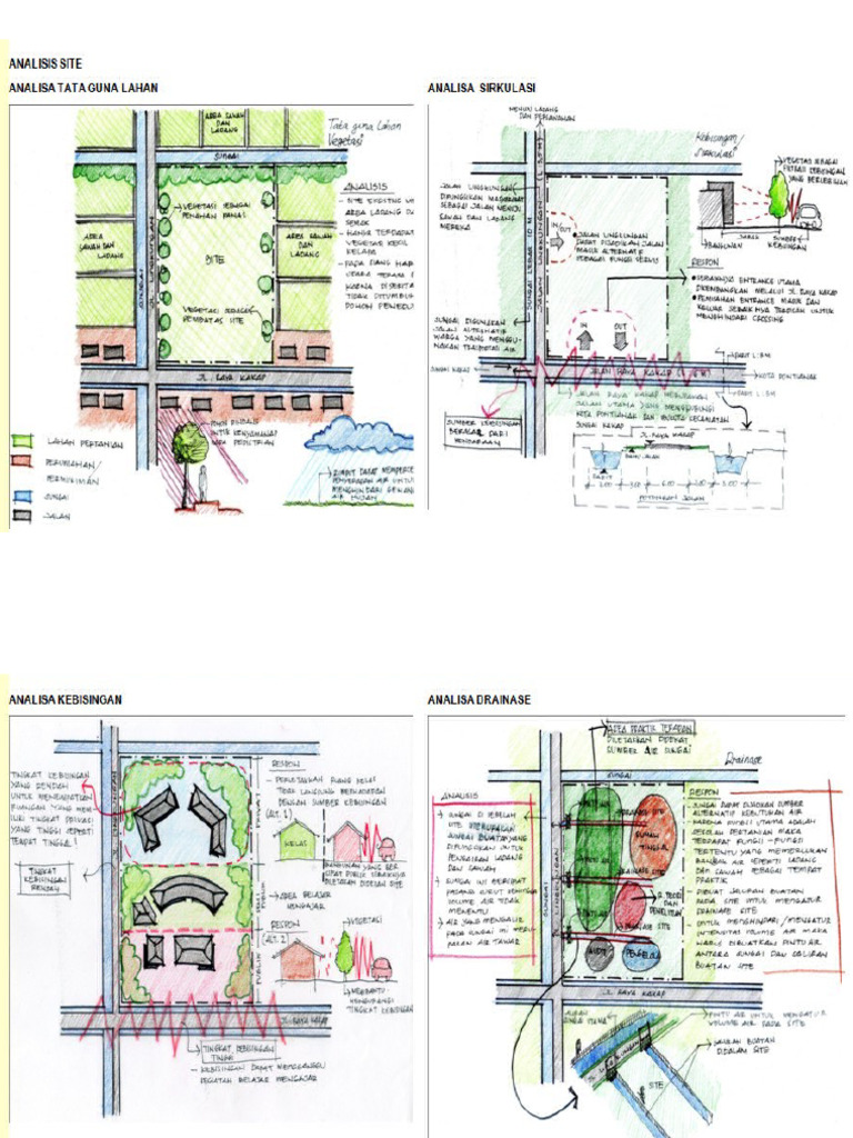 Contoh Schematic Design Pdf