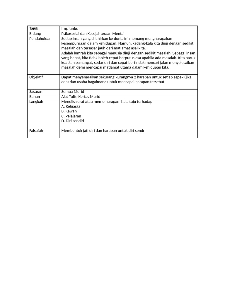 Impianku | PDF