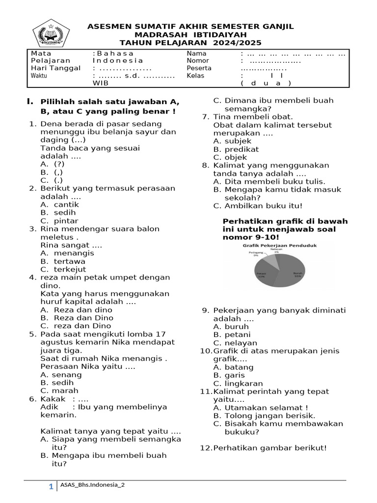Soal Bhs.indonesia Kls 2 | PDF