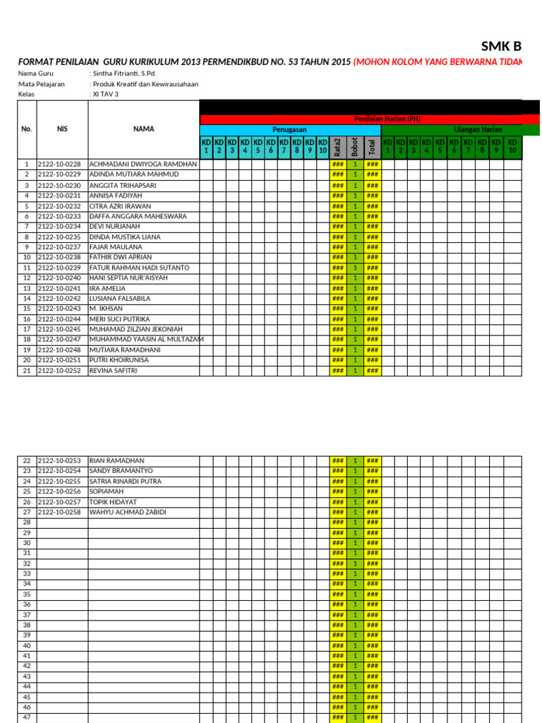 Sintha Fitrianti BKM Format Nilai PKK XI PTS Genap 2223 OK | PDF