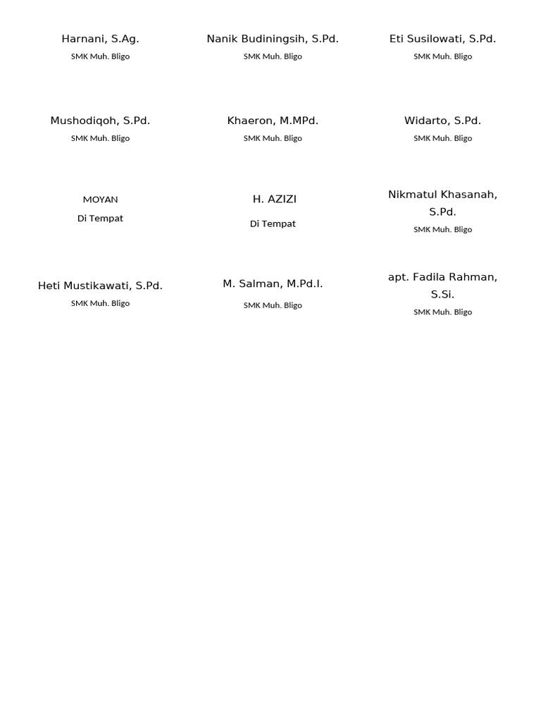 Label Undangan | PDF