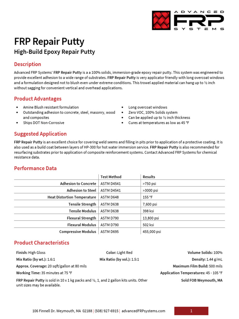 Ad FRP Repair Putty - 202008 | PDF