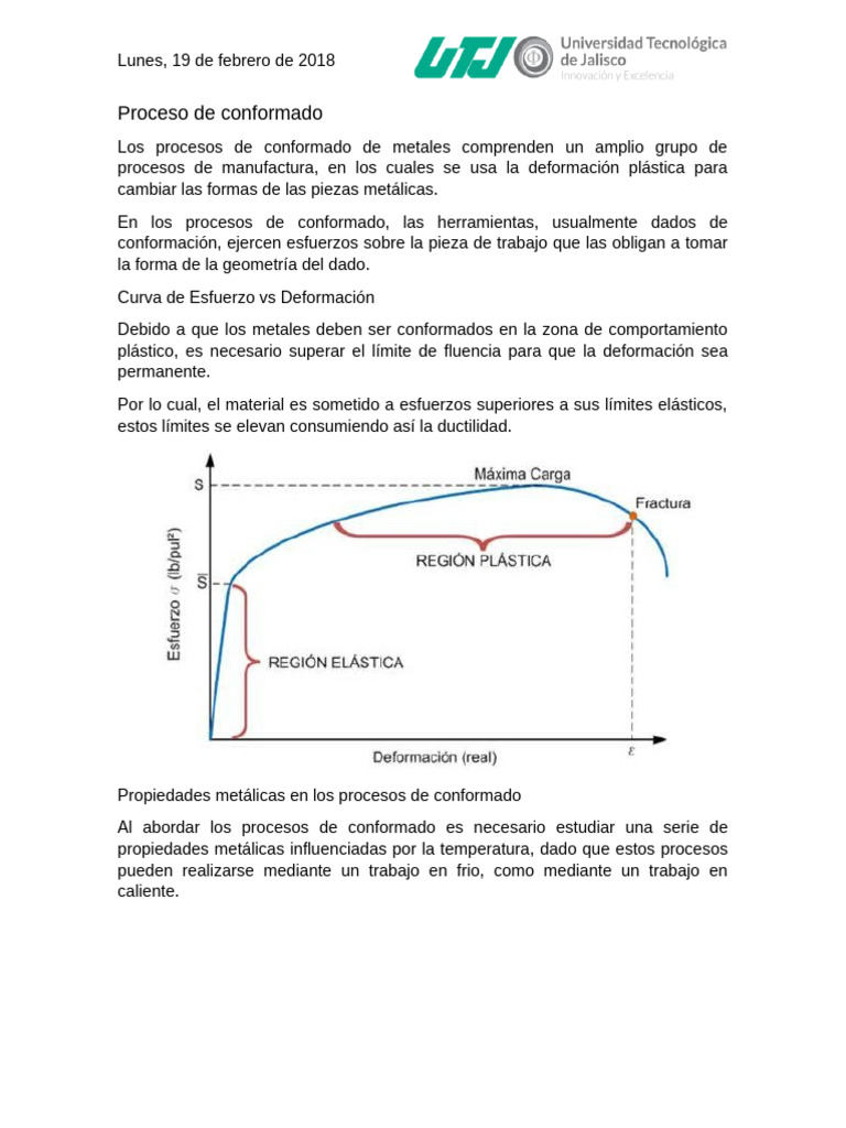 Proceso de Conformado | PDF