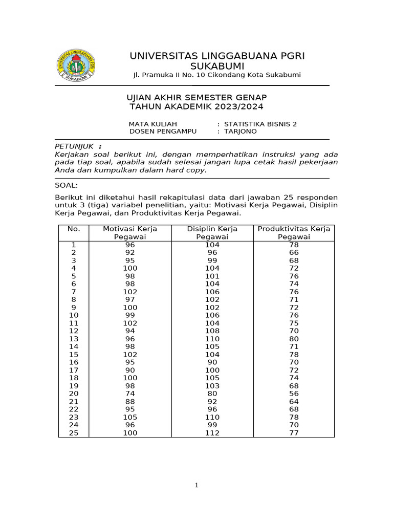 Wildan Syueb Uas Statistika-2 | PDF