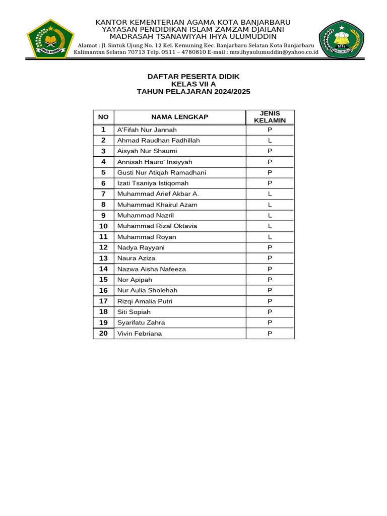 Daftar Peserta Didik 2024-2025 | PDF