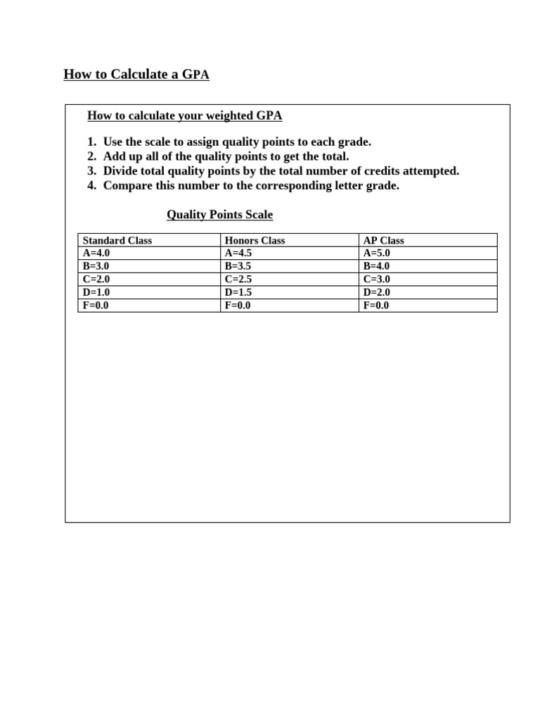 How To Calculate A GPA | PDF