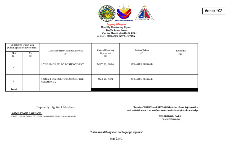 Final Report Signage | PDF