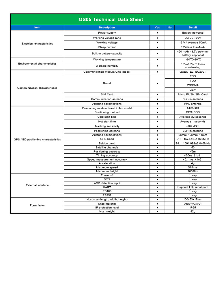 GS05 Technical Data Sheet | PDF | Telecommunications | Electricity