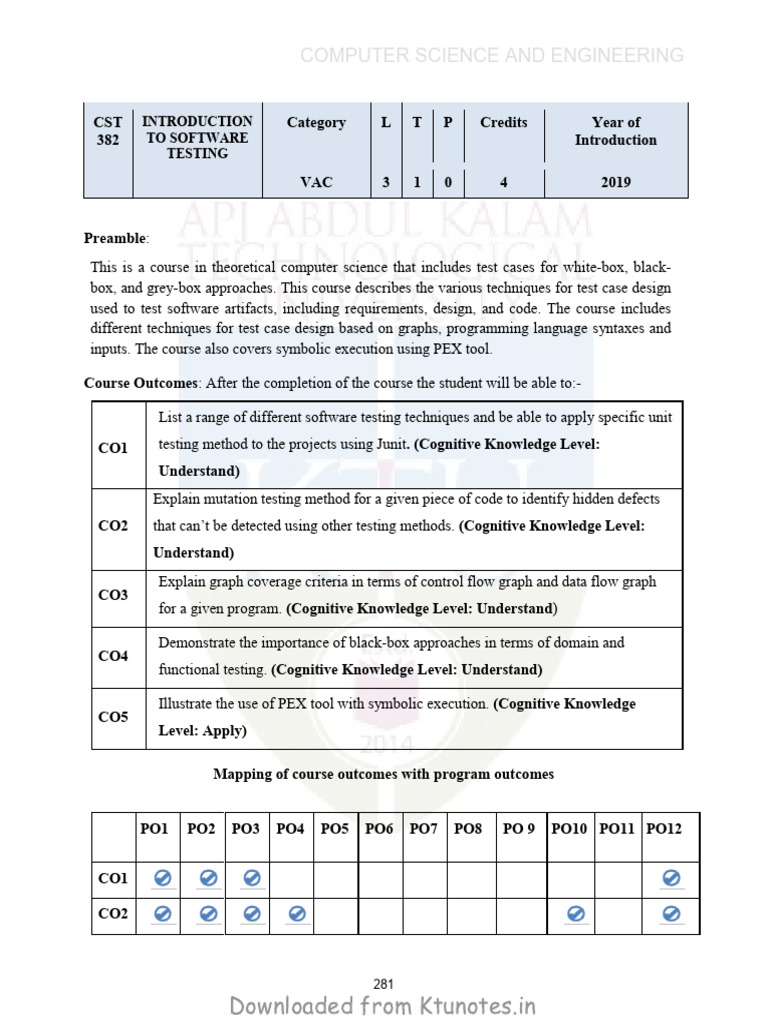 Intro To Software Testing | PDF