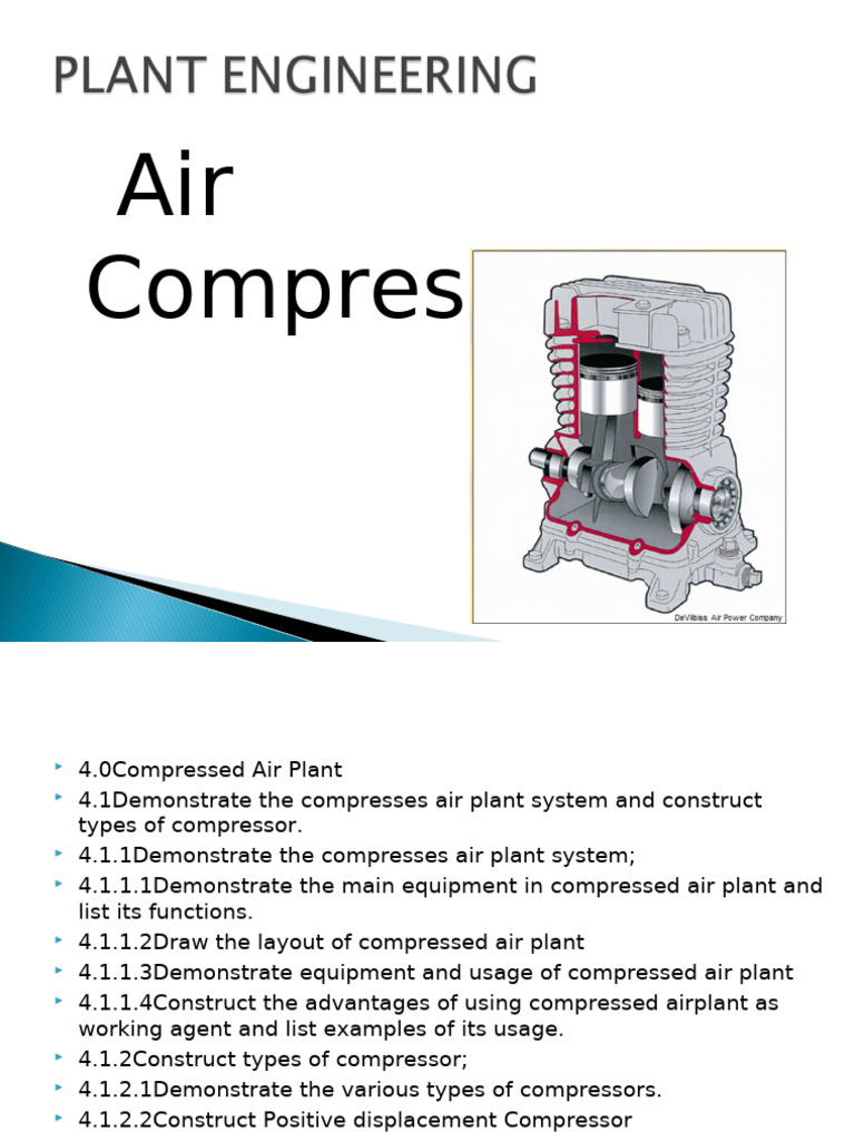 Air Compressor | PDF | Pump | Technology & Engineering
