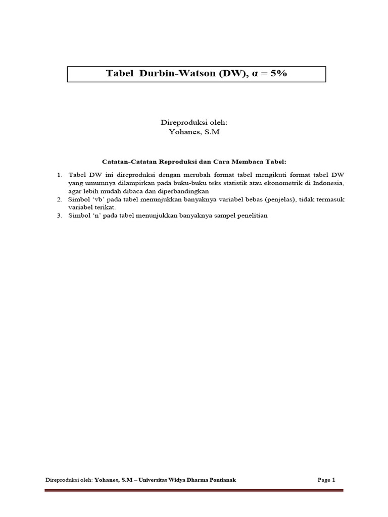 Tabel Durbin - DW | PDF