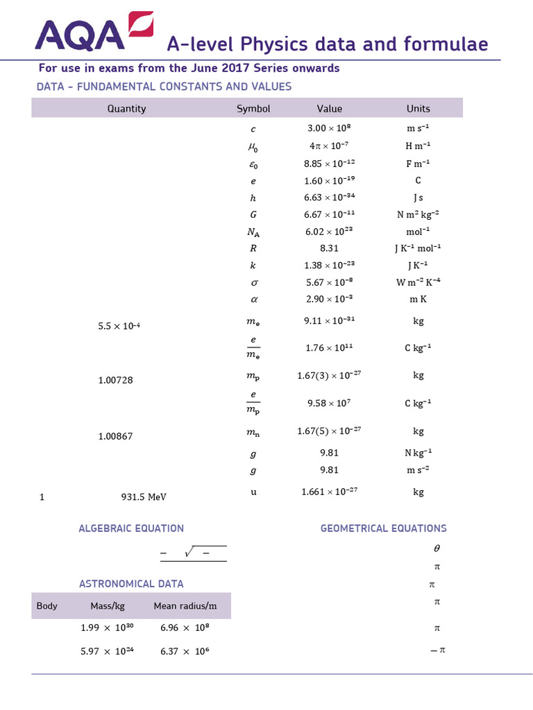 ALEVELPHYNOTESFORMULAEphas Term 3 Notes SHM Rad | PDF