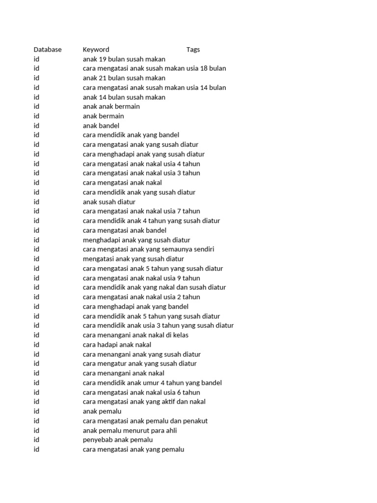 pola-asuh_clusters_2024-09-02 | PDF