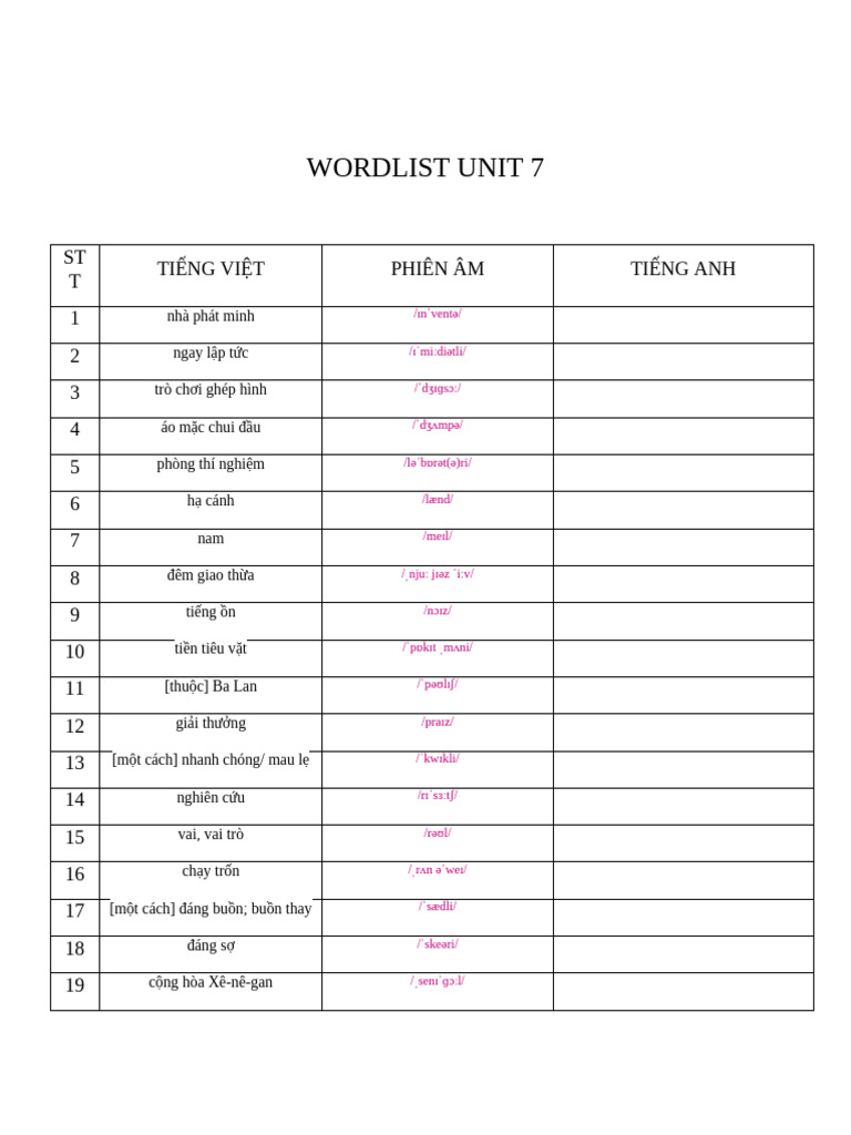 Wordlist Unit 7: ST T Tiếng Việt Phiên Âm Tiếng Anh 1 2 3 4 5 6 7 8 9 10 11 12 13 14 15 16 17 18 ...