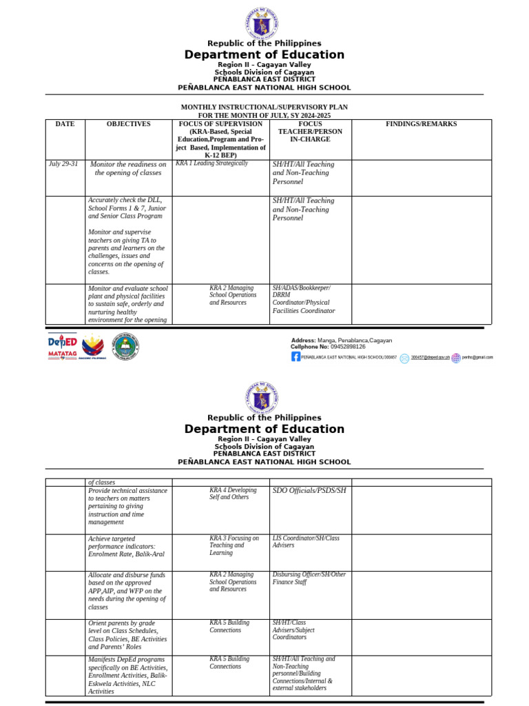 SUP-PLAN-2024-25-back-home-for-posting | PDF