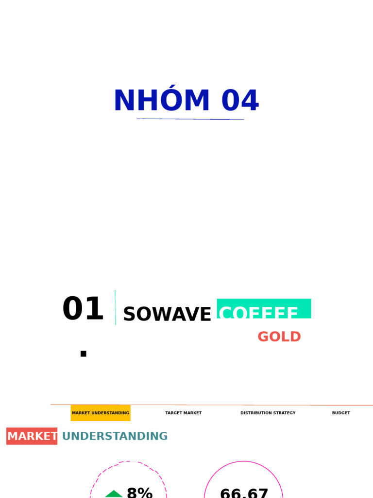 NHÓM 04 - DISTRIBUTION STRATEGY | PDF