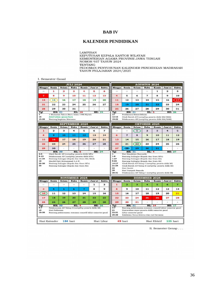 BAB IV Kalender Pendidikan | PDF