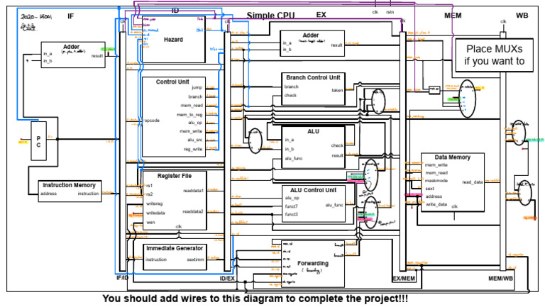 Lab2-diagram | PDF Lab2-diagram | PDF