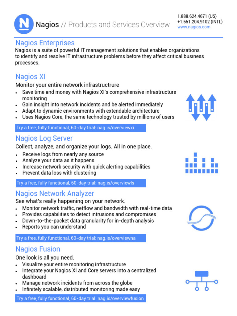 Nagios Products and Services Overview.01 | PDF