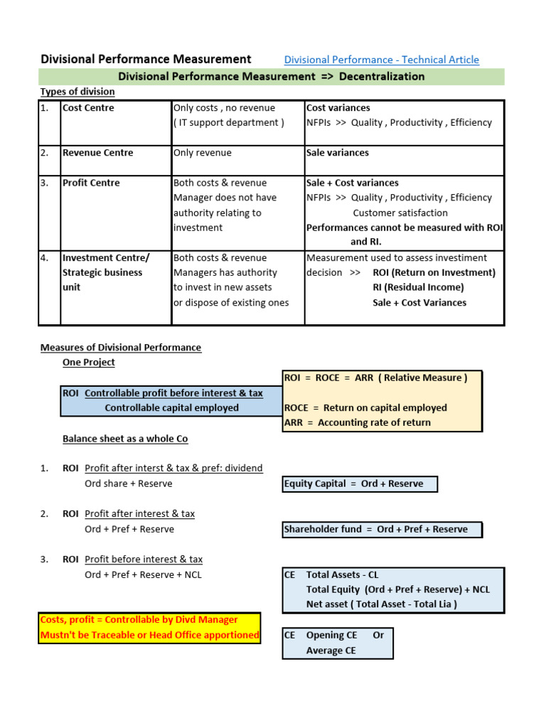 Note - Divisional Performance Measurement & Transfer Pricing | PDF