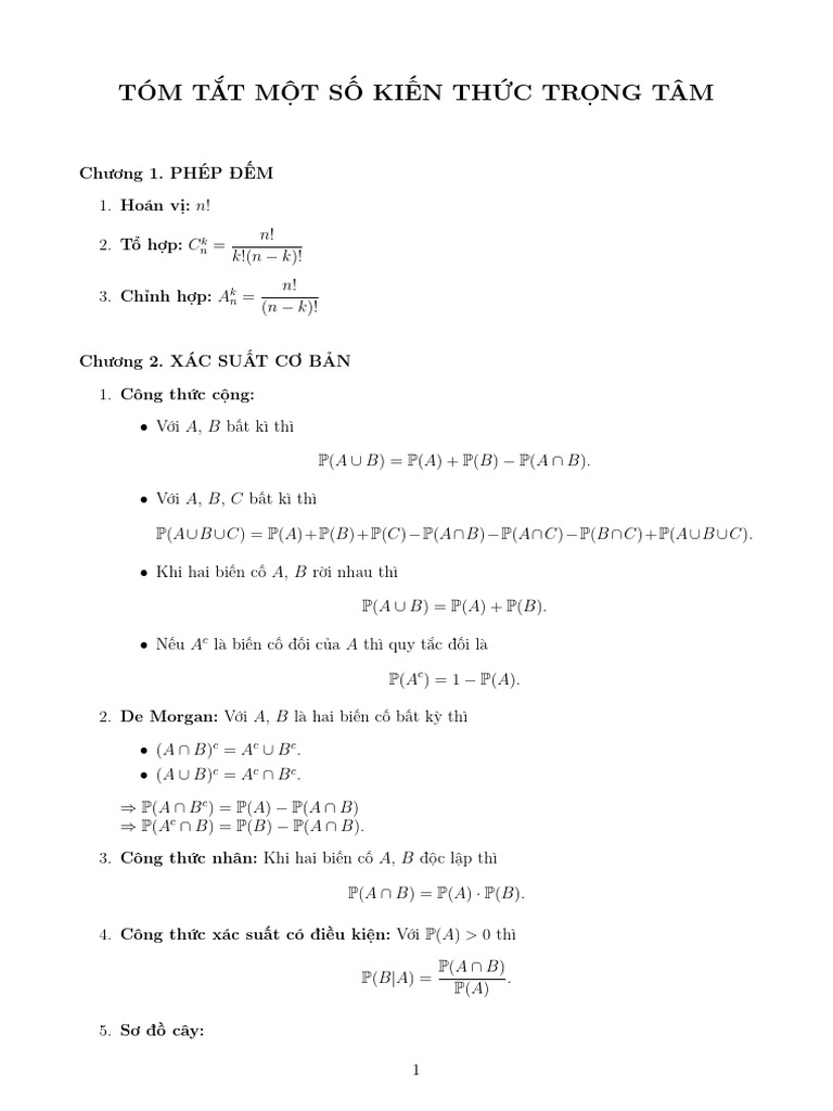 Tom Tat Kien Thuc Trong Tam - 12-2022 | PDF