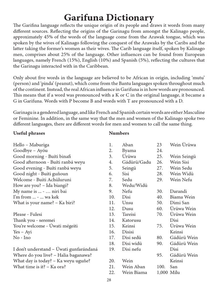 Garifuna Dictionary | PDF