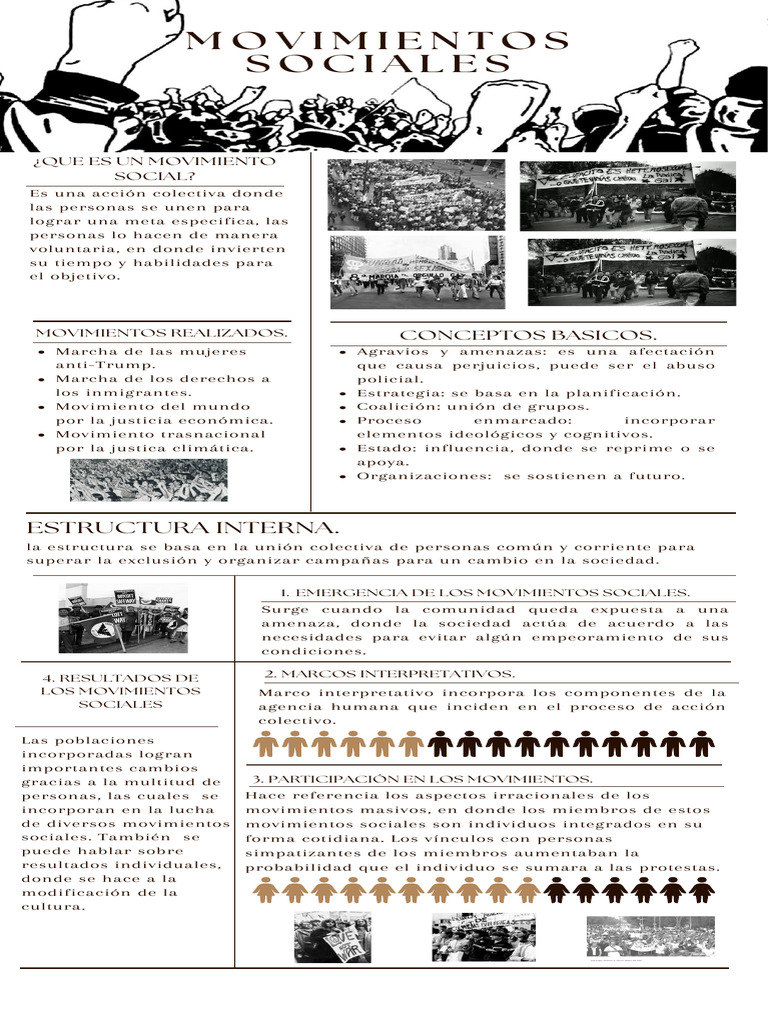 Infografia electiva.-1 | PDF