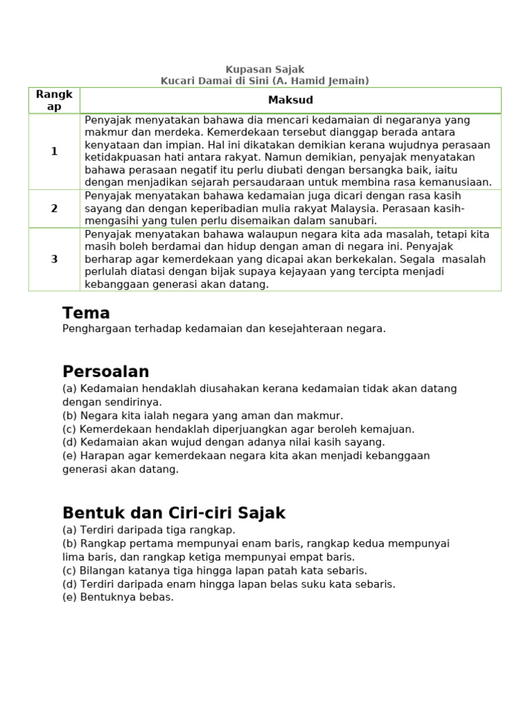 Ku Cari Damai Di Sini | PDF