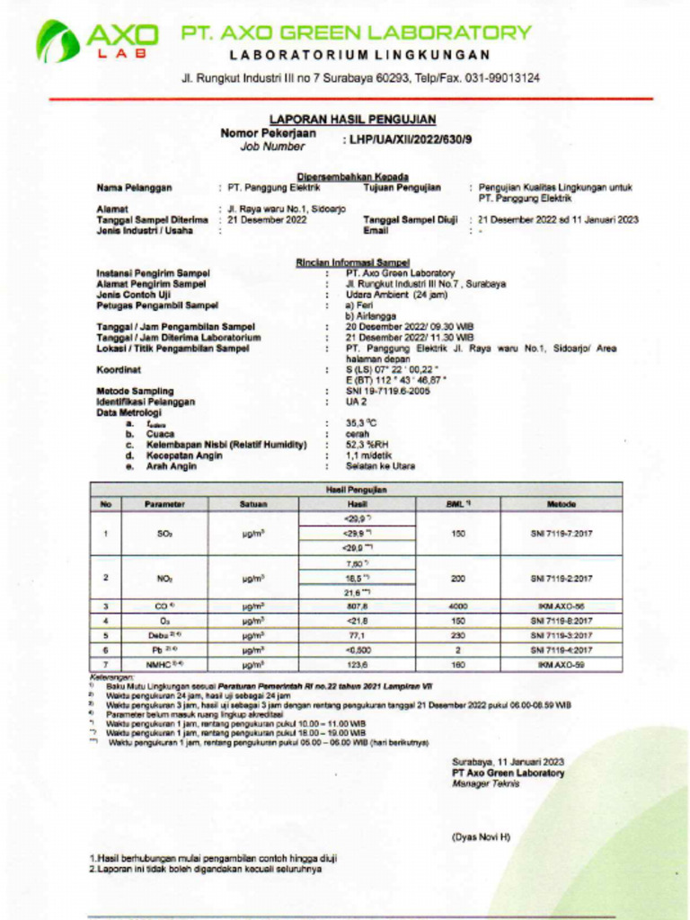 Jan 2023 Hasil Pengujian AXO LAB Udara Ambient 24 Jam Area Halaman ...