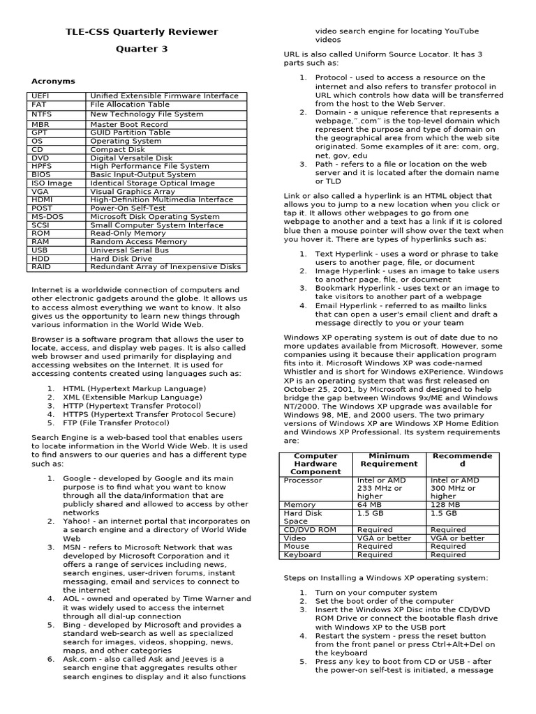 TLE-Q3 Reviewer CSS | PDF