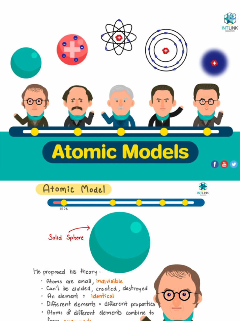 Atomic Theory & Models | PDF