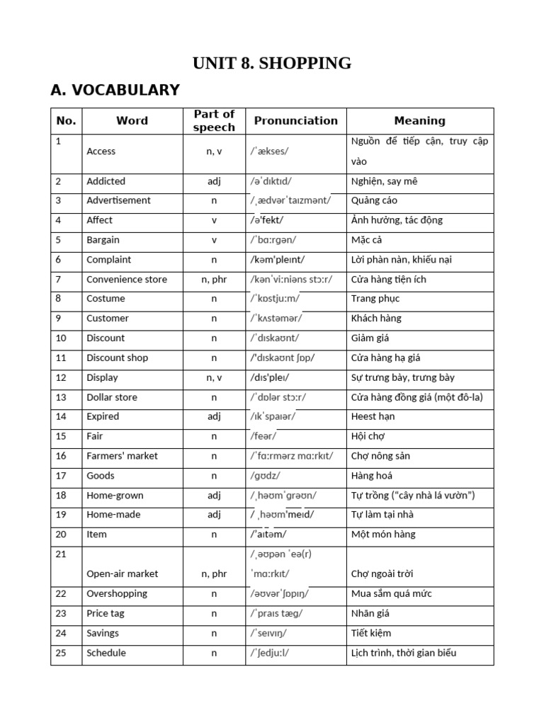 Unit 8: Shopping Vocabulary and Grammar | PDF | Online Shopping ...