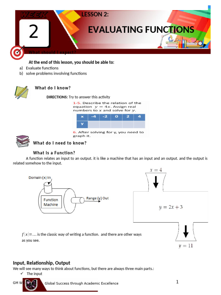 GenMath- W2 | PDF