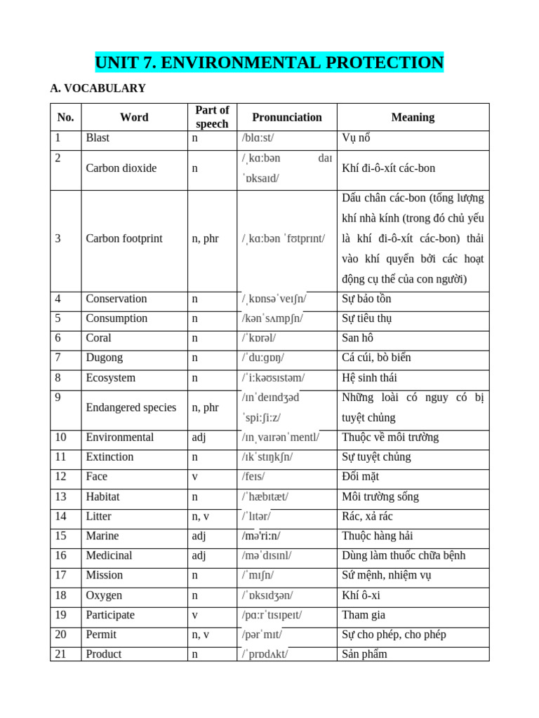 Unit 7. Environmental Protection | PDF | Greenhouse Effect | Climate Change