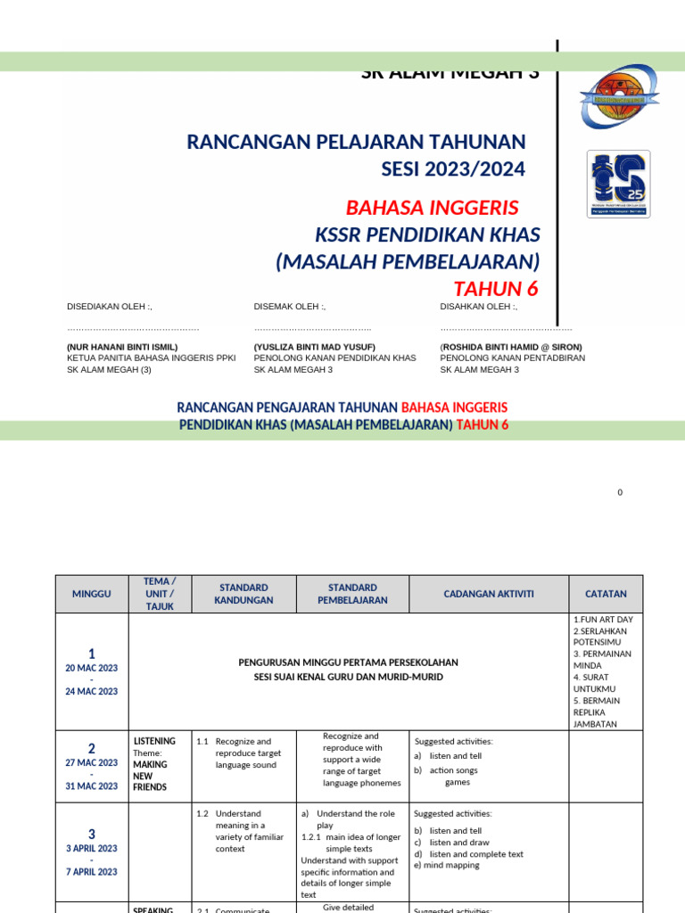 RPT Bi THN 6 2024 | PDF