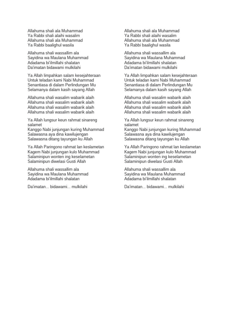 Allahuma Shali Ala Muhammad | PDF