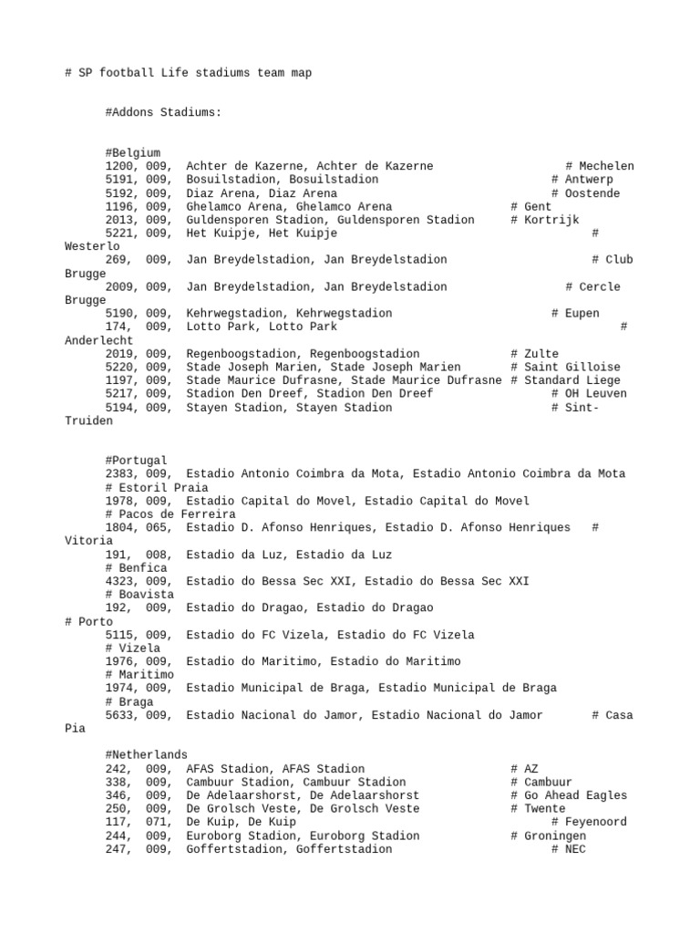 Map Teams | PDF
