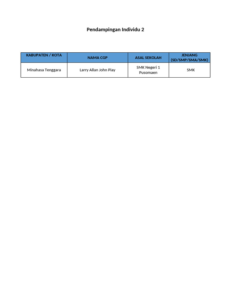 Instrumen Pendampingan Individu 2 | PDF