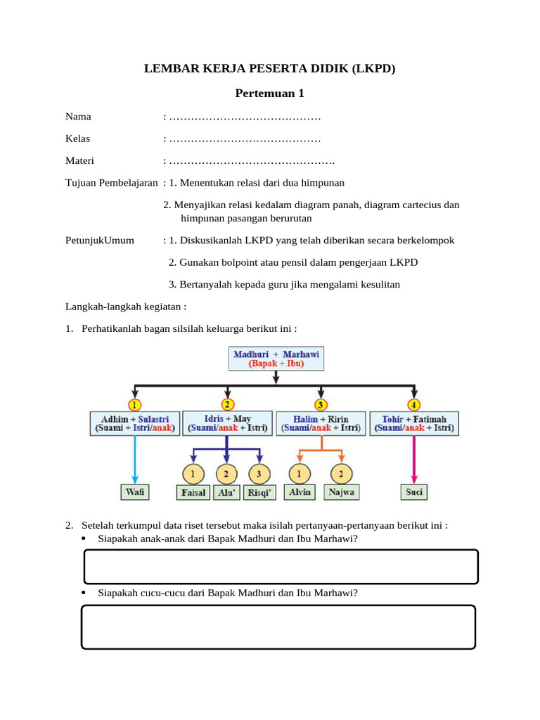 Lembar Kerja Peserta Didik Relasi Dan Fungsi Pertemuan 1 | PDF