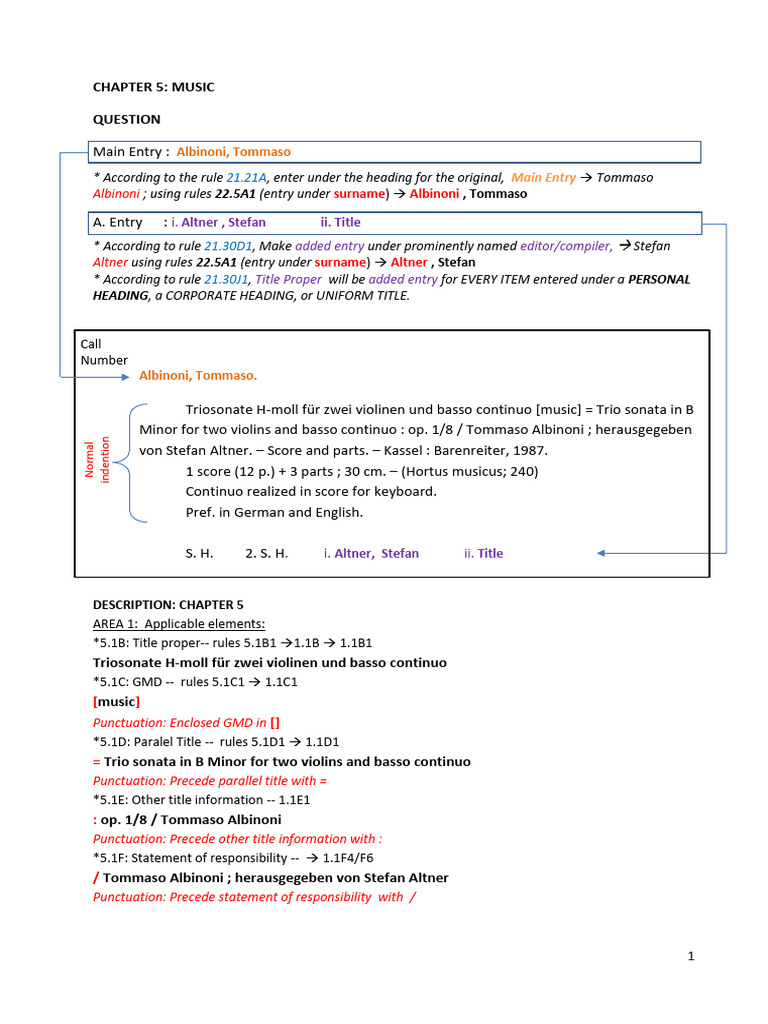 Chapter 5 Sample - Music | PDF