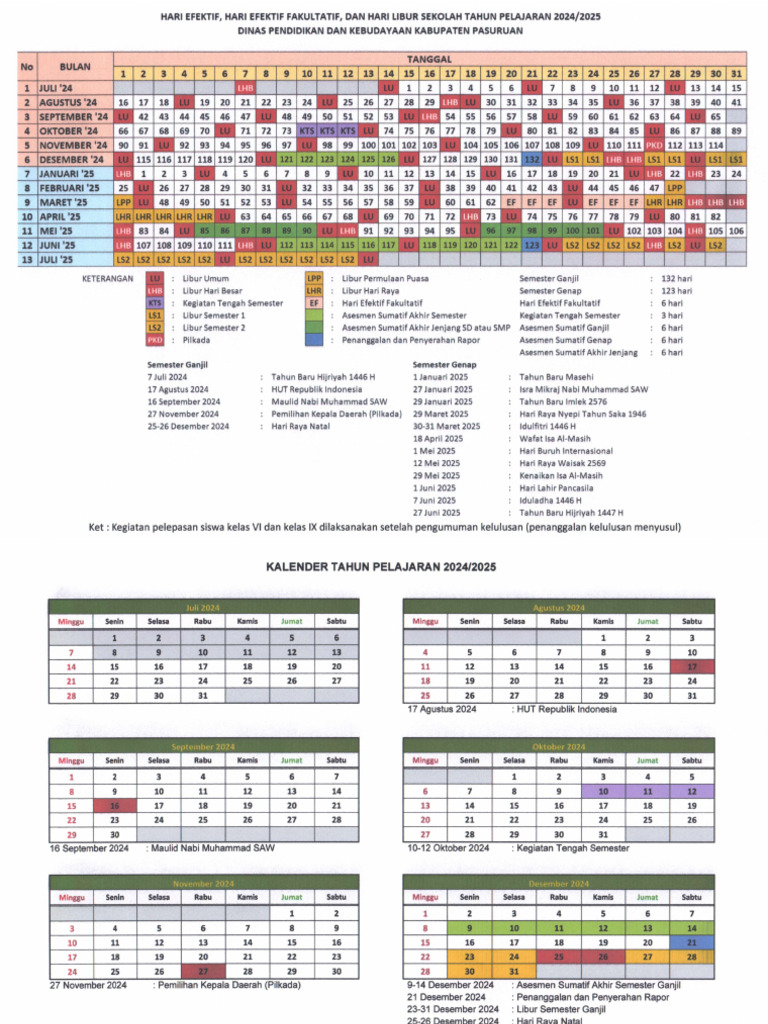 Kalender Pendidikan | PDF